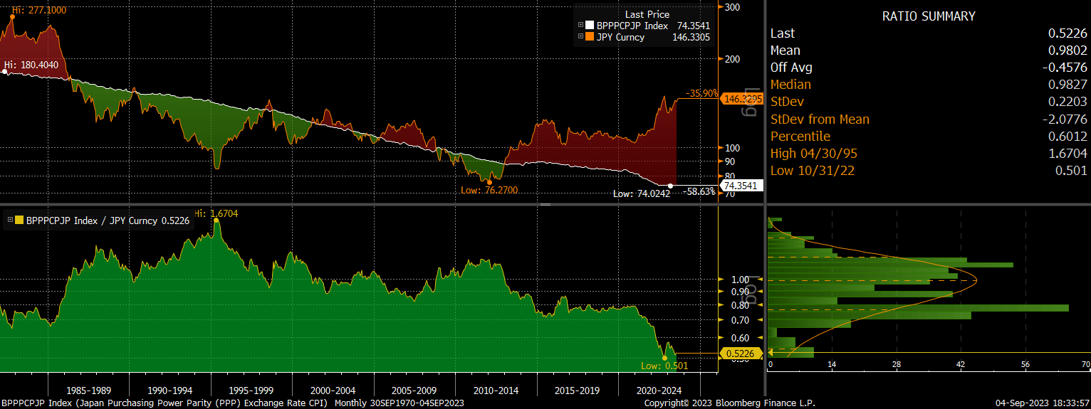The US Dollar Privilege Is Ending: Diversify Now | Seeking Alpha