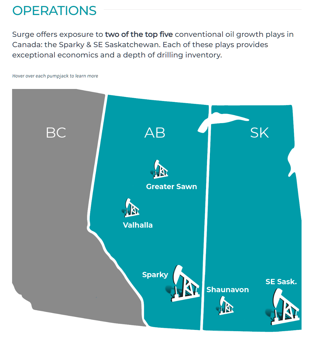 (IDEA) Surge Energy (TSX:SGY:CA) | HFI Research | Seeking Alpha ...