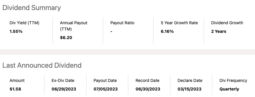 VOO Vs. SCHD: One Is Setting Up For A Late Run | Seeking Alpha