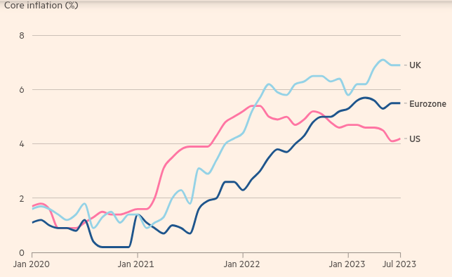 EWU: I Don't Love The Investment Backdrop In The UK Going Forward ...
