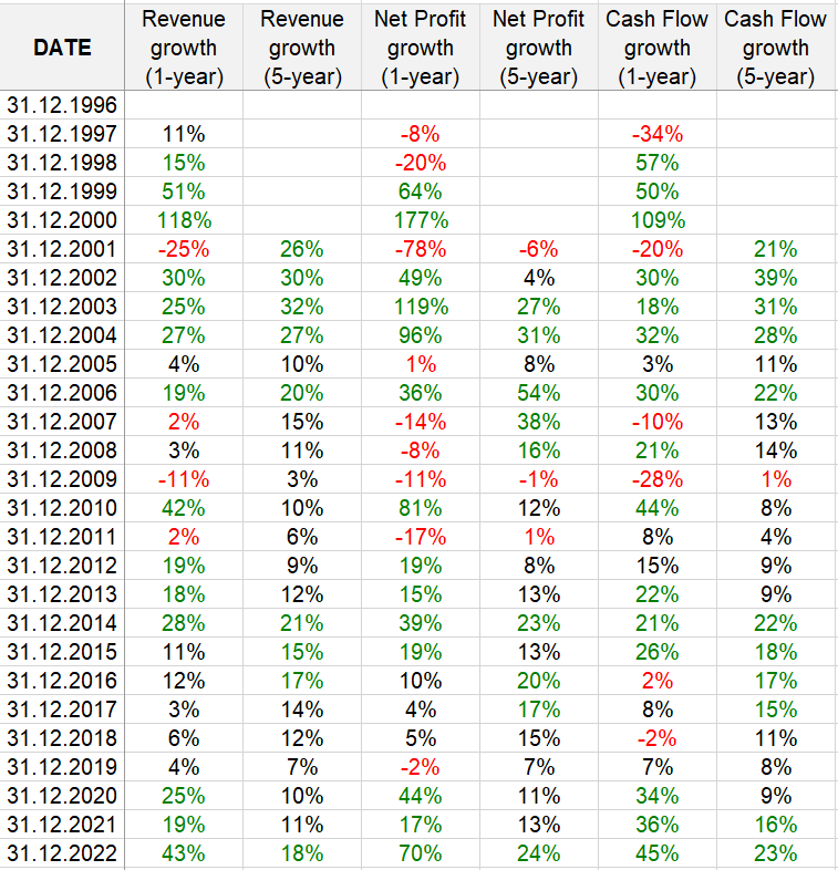 TSMC: The World Stops Without It (NYSE:TSM) | Seeking Alpha