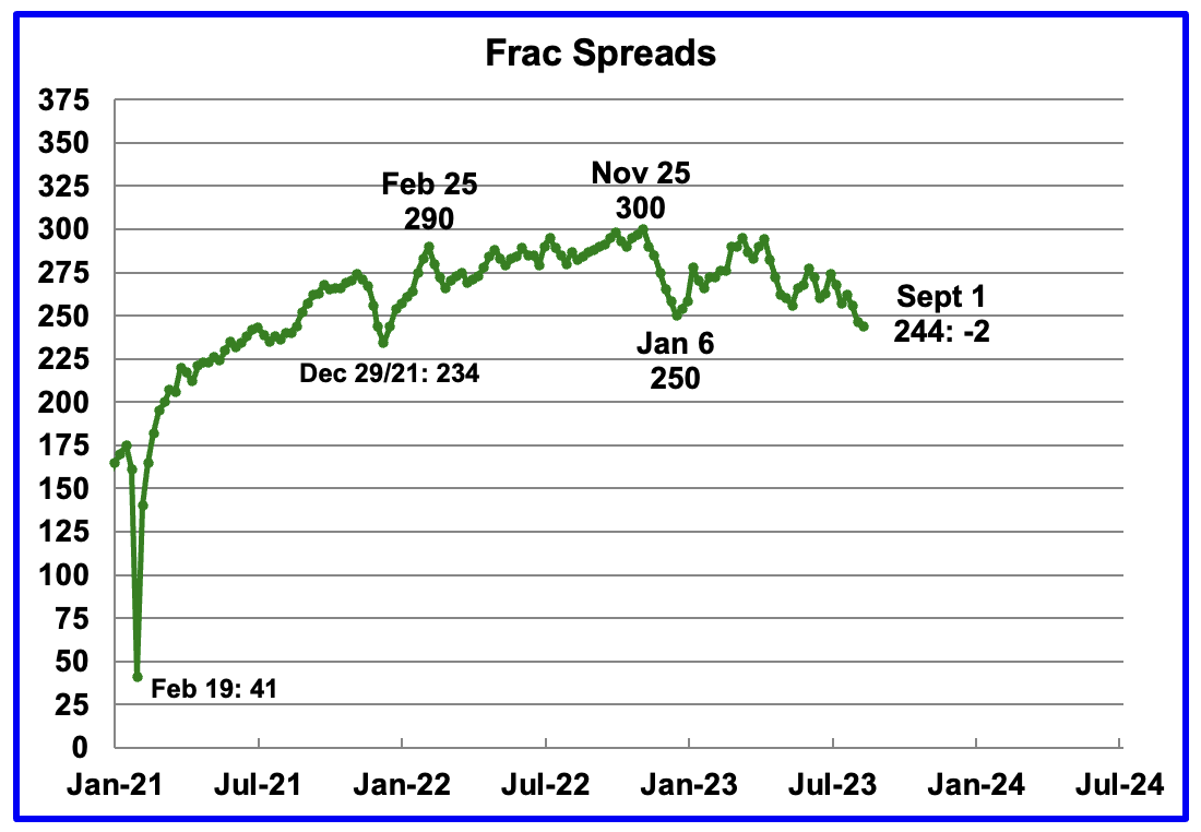 U.S. June Oil Production Rises On GOM Jump | Seeking Alpha