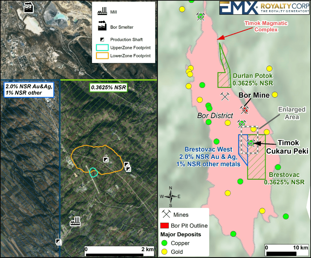 EMX Royalty: The Timok Problem Solved | Seeking Alpha