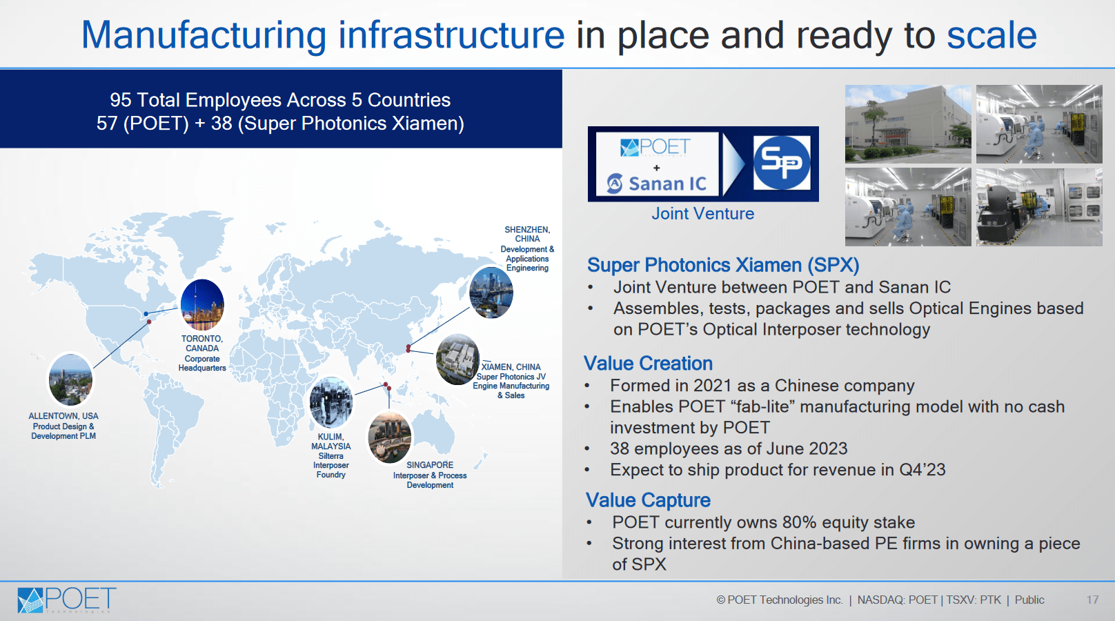 POET: 2024 Could Be The Year For The Tide To Turn (NASDAQ:POET ...