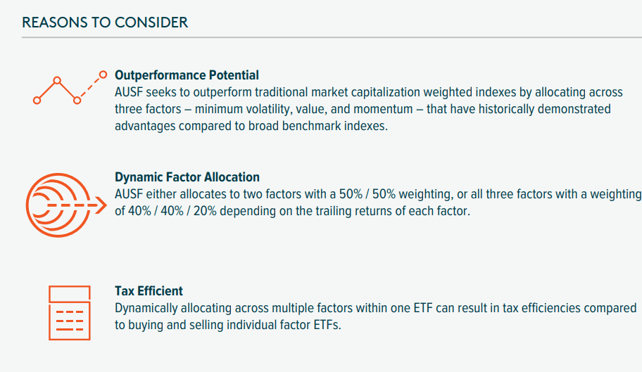 AUSF ETF: Good But Not Great Way To Gain Multi-Factor Exposure ...