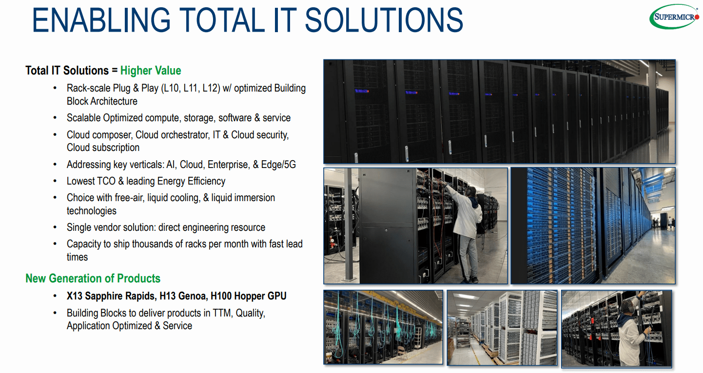 Super Micro Computer Stock Is Still Undervalued (NASDAQ:SMCI) | Seeking Alpha