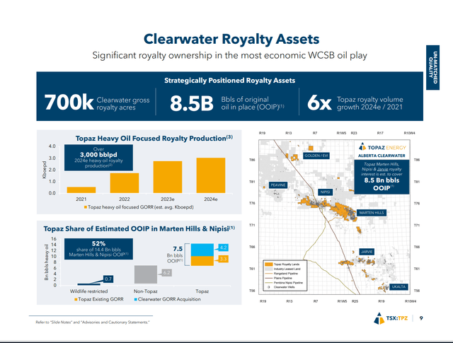 Topaz Energy: Significant Growth Potential (TSX:TPZ:CA) | Seeking Alpha