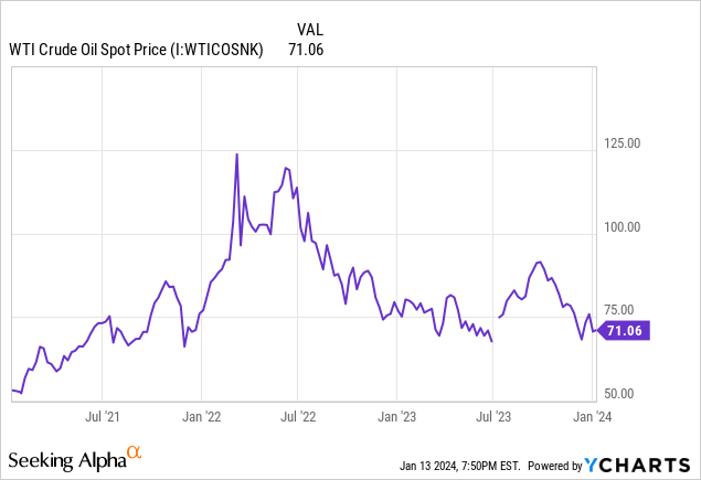 Patterson-UTI Grows With NexTier Merger (NASDAQ:PTEN) | Seeking Alpha
