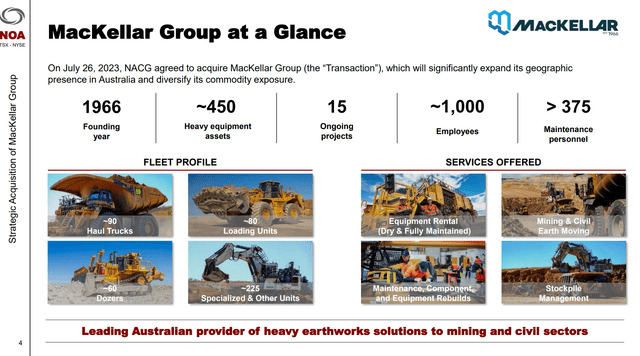 North American Construction - MacKellar Acquisition Makes This Too ...