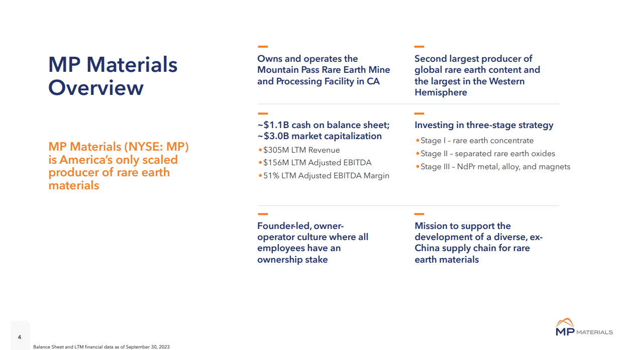 MP Materials: The Only US REE Producer With Top Notch Balance Sheet (NYSE:MP) | Seeking Alpha