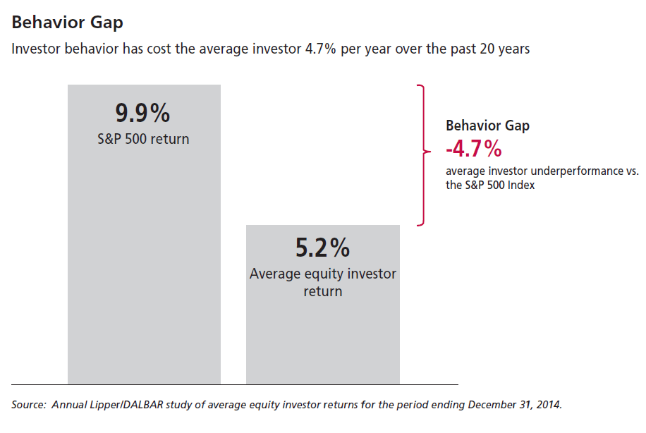 A Deep Dive On Managed Futures | Seeking Alpha