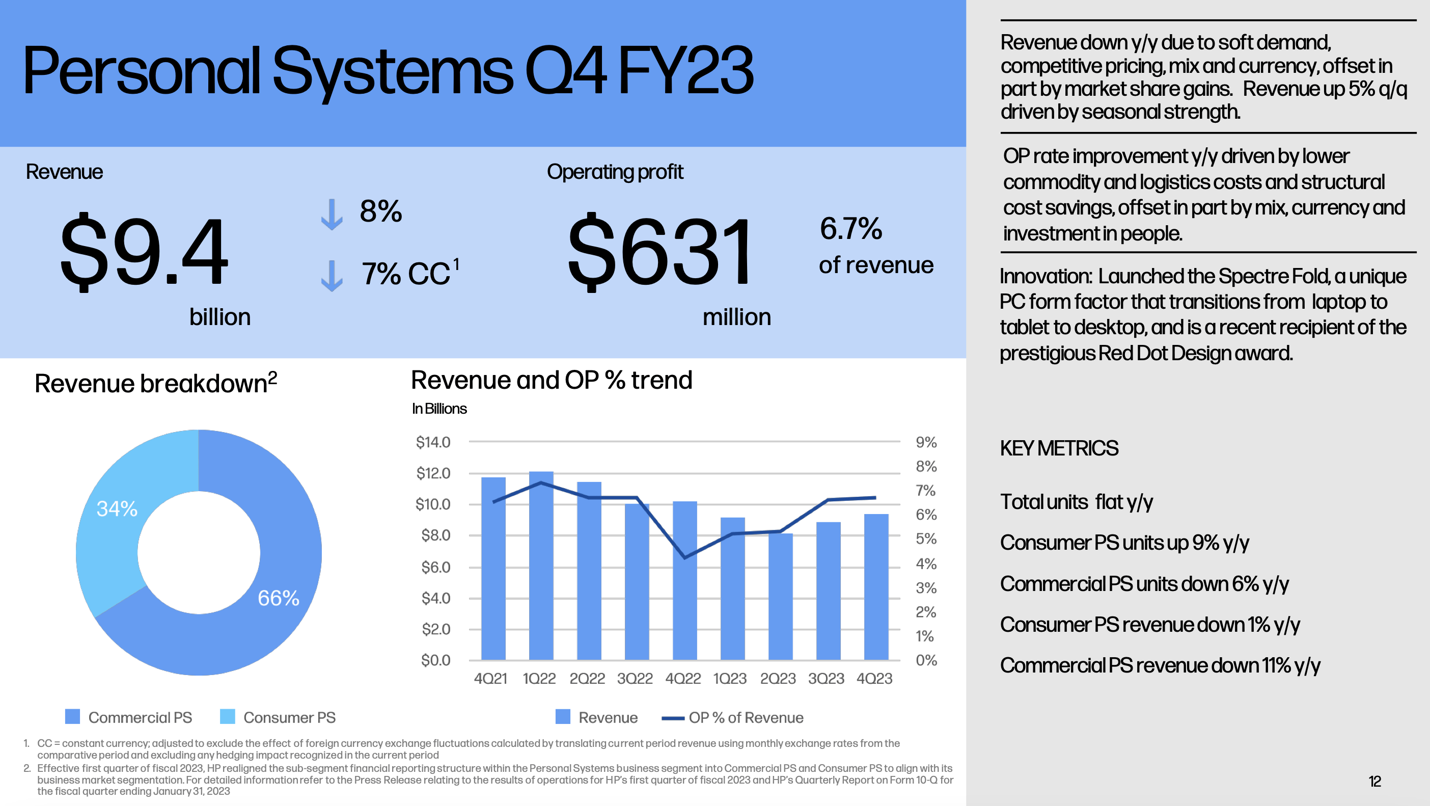 HP Inc.: With Dividend Increase And PC Strength, Some Green Shoots Are ...