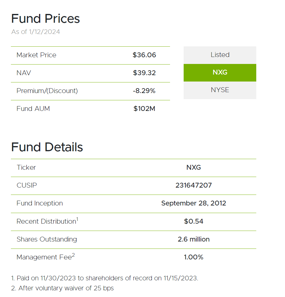 NXG NextGen Infrastructure Income Fund: Poorly Performing ...