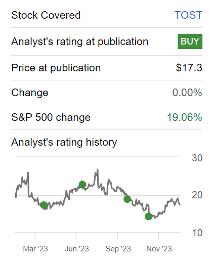 Toast: Show Me Story, For Now (NYSE:TOST) | Seeking Alpha