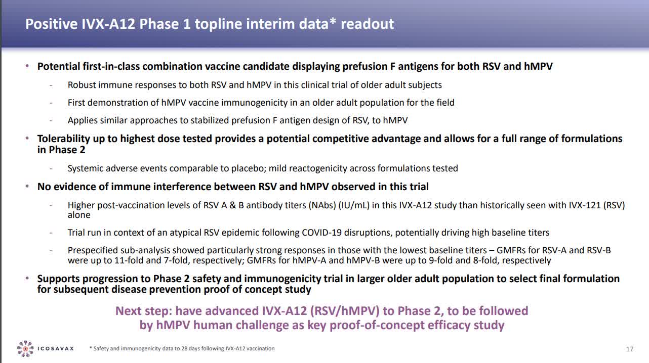 Icosavax: Tender Offer With Contingent Value Right (NASDAQ:ICVX) | Seeking Alpha
