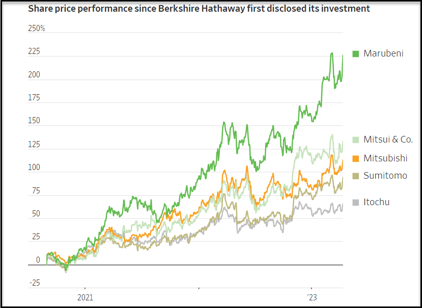 WisdomTree Japan Hedged Equity Fund ETF (DXJ): A Currency-Hedged ...
