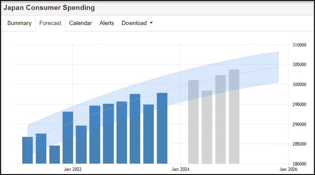 WisdomTree Japan Hedged Equity Fund ETF (DXJ): A Currency-Hedged ...