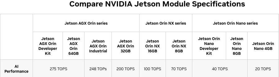 AMD's $225 Milestone Ahead (NASDAQ:AMD) | Seeking Alpha
