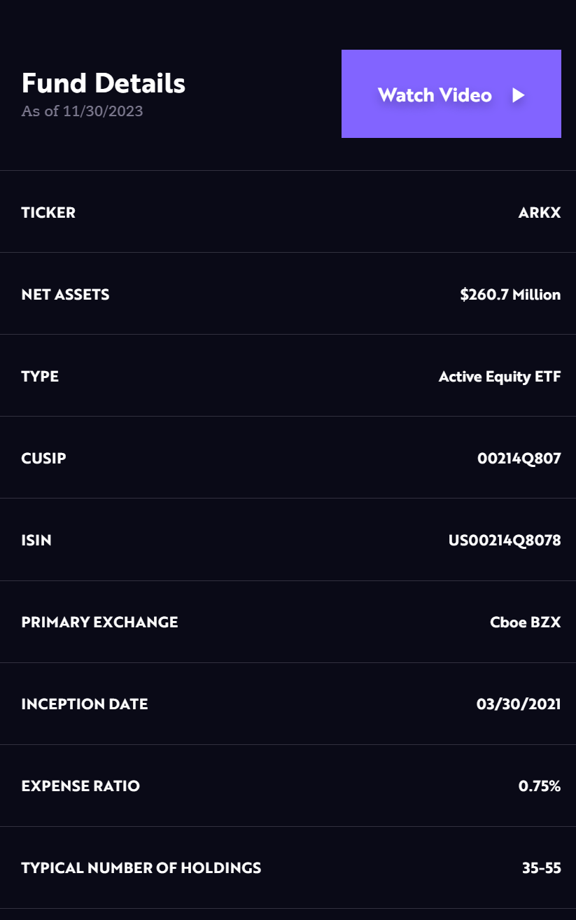 ARKX ETF: Performance Lost In Space; Avoid (BATS:ARKX) | Seeking Alpha