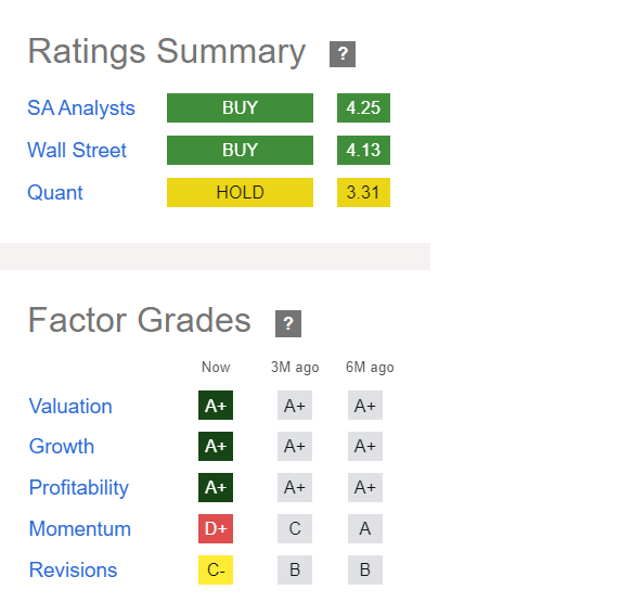 Positive Developments Drive United Airlines Rating Upgrade (NASDAQ:UAL ...