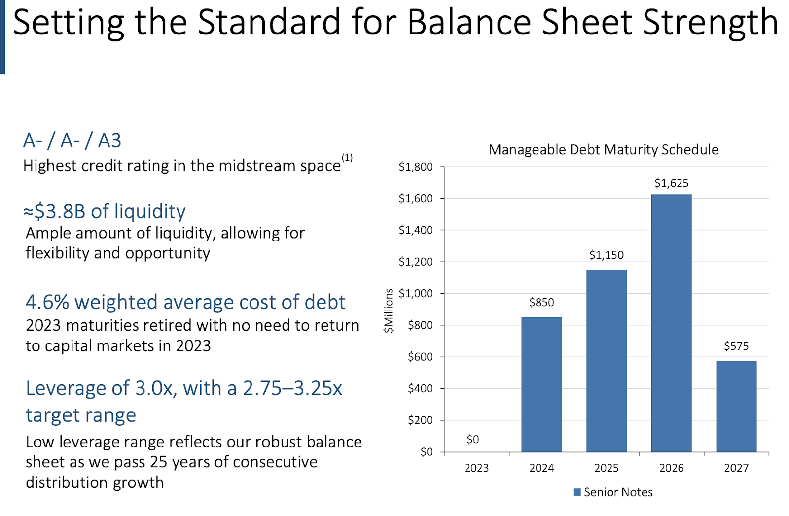 My Top 2 Stocks For 2024: Why It’s Time To Pair Growth With Value ...