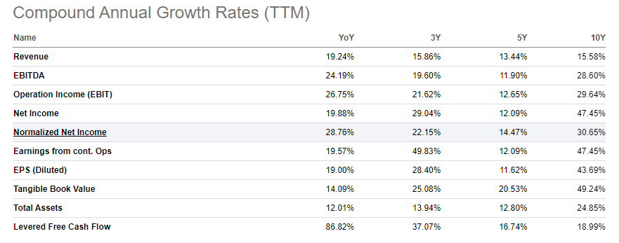 Altium Stock: A Profitable Opportunity In EDA Software (OTCMKTS:ALMFF ...
