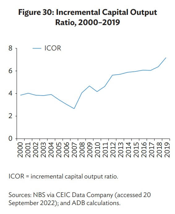 The Gold Short: No More False Dawns (NYSEARCA:GLD) | Seeking Alpha