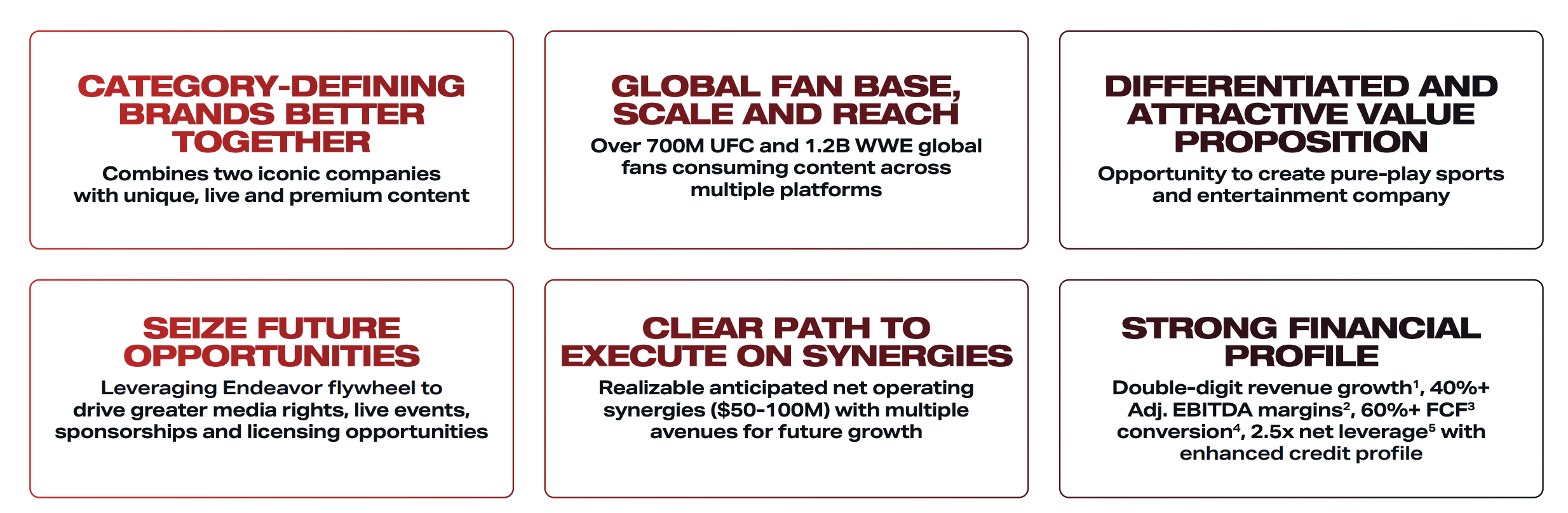 Exploring TKO Group's Strong Cash Flow And Global Brand Power (NYSE:TKO ...