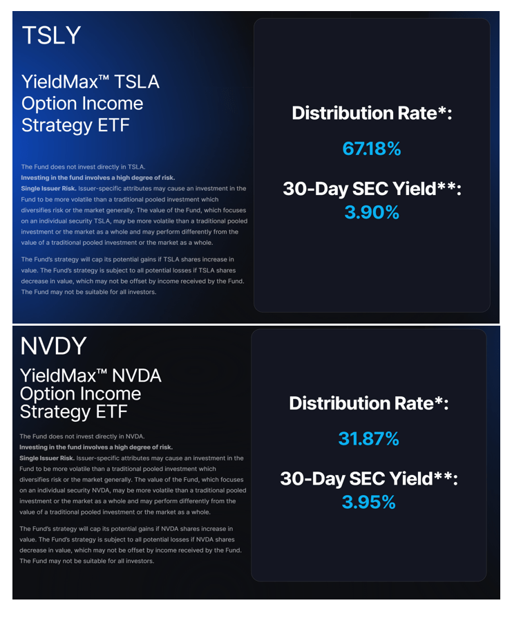 NVDY: 3 Questions To Ask Before Buying YieldMax ETFs (NVDY) | Seeking Alpha