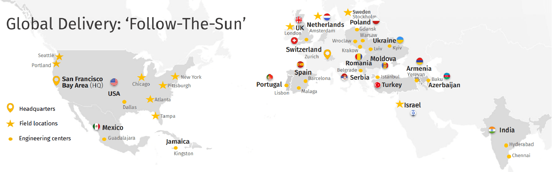 Grid Dynamics: Risk-Reward Is Balanced (NASDAQ:GDYN) | Seeking Alpha