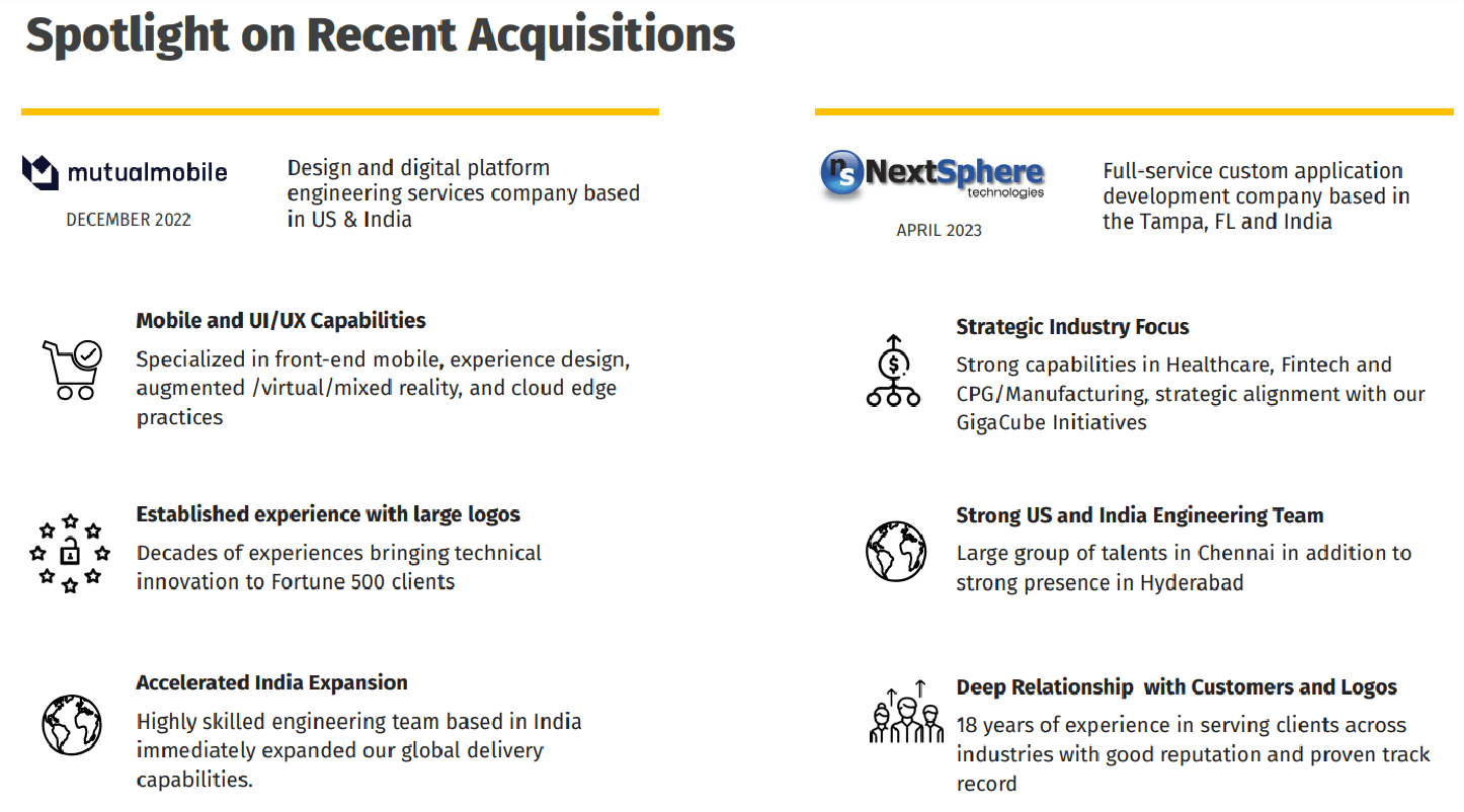 Grid Dynamics: Risk-Reward Is Balanced (NASDAQ:GDYN) | Seeking Alpha