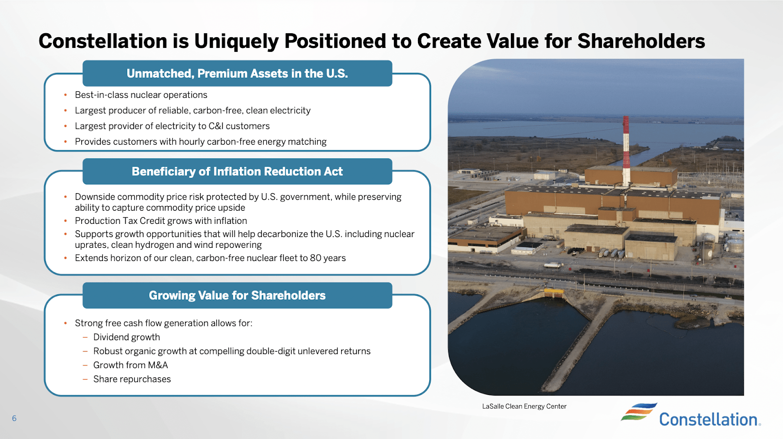 Constellation Energy: Slow And Steady And That’s About It (NASDAQ:CEG) | Seeking Alpha