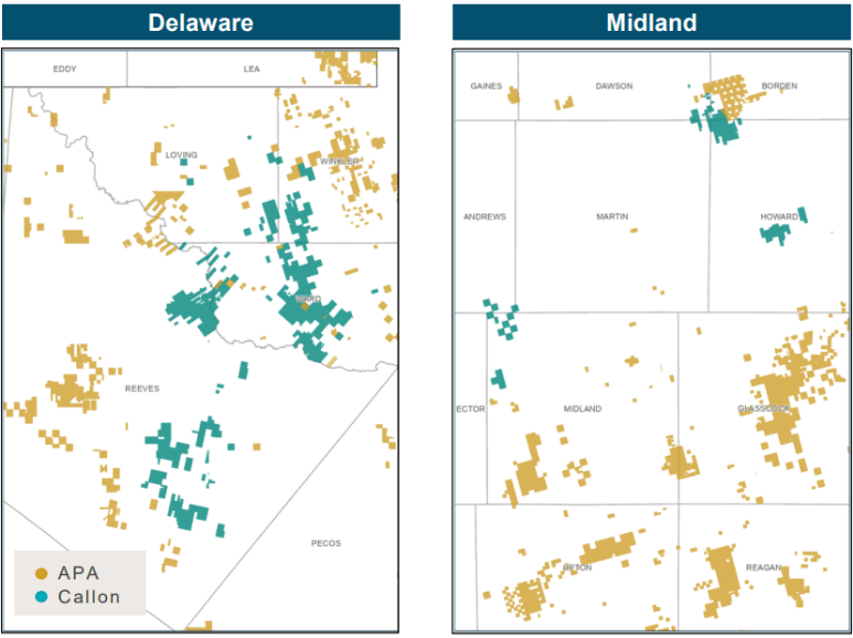 Callon Petroleum Shareholders: Attractive Choices (NYSE:CPE) | Seeking ...