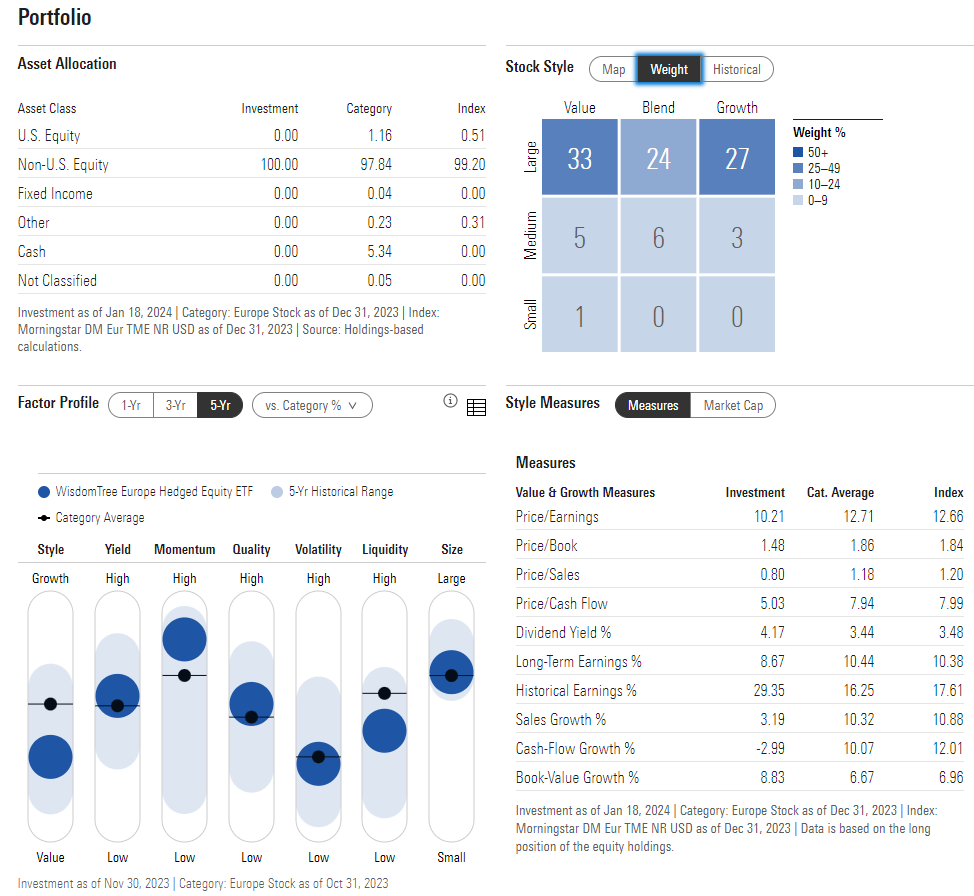 HEDJ ETF: Hedging The Euro Continues To Reap Relative Rewards | Seeking ...