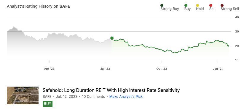 Safehold Stock: All Eyes On Yields (NYSE:SAFE) | Seeking Alpha