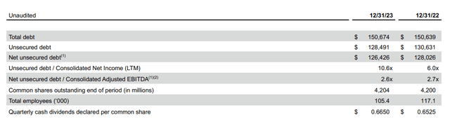 Verizon Q4 Encouraging Cash Flow But Watch The Debt And Cash Burn