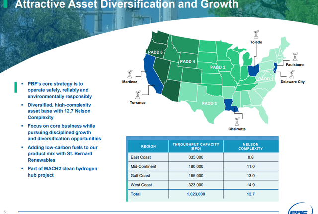 The Prognosis For PBF Energy (NYSE:PBF) | Seeking Alpha