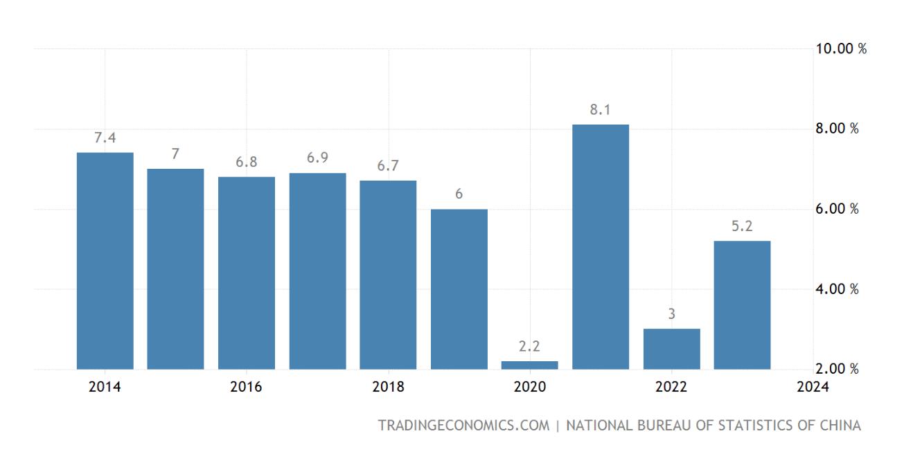 JD.Com: Wait For Strategic Changes To Take Effect (NASDAQ:JD) | Seeking Alpha