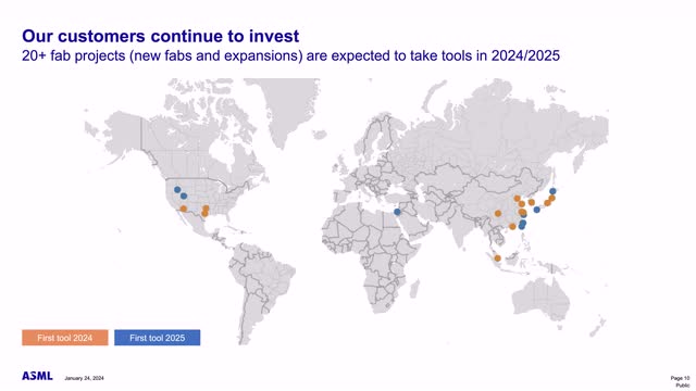 ASML Q4: This May Be An Overreaction (NASDAQ:ASML) | Seeking Alpha