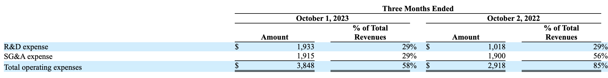 QuickLogic: Stronger Defense Demand And Solid Execution To Drive ...