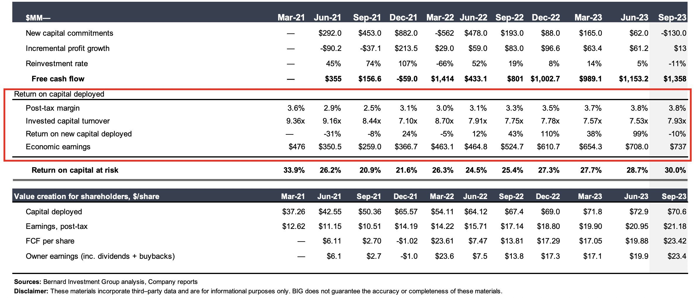 Molina Healthcare Stock: Attractive Risk-Reward Calculus Over All ...