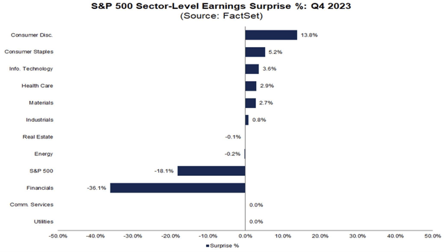 Clean Harbors Stock: Growth On Incremental Capital Compounds Intrinsic ...
