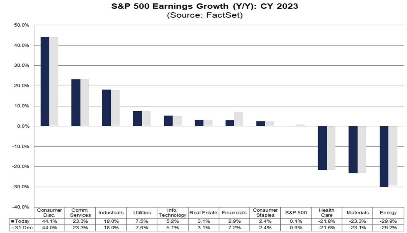 Clean Harbors Stock: Growth On Incremental Capital Compounds Intrinsic ...