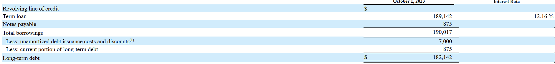 Red Robin: Dip Into This Burger Turnaround, But Beware Of Risks ...