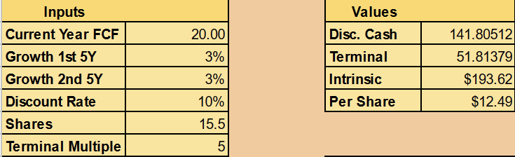 Red Robin: Dip Into This Burger Turnaround, But Beware Of Risks ...