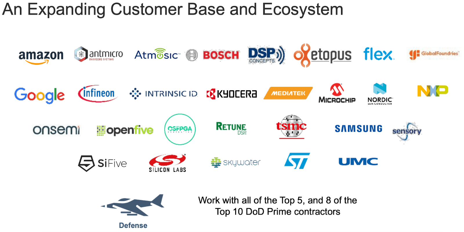 QuickLogic: Stronger Defense Demand And Solid Execution To Drive ...