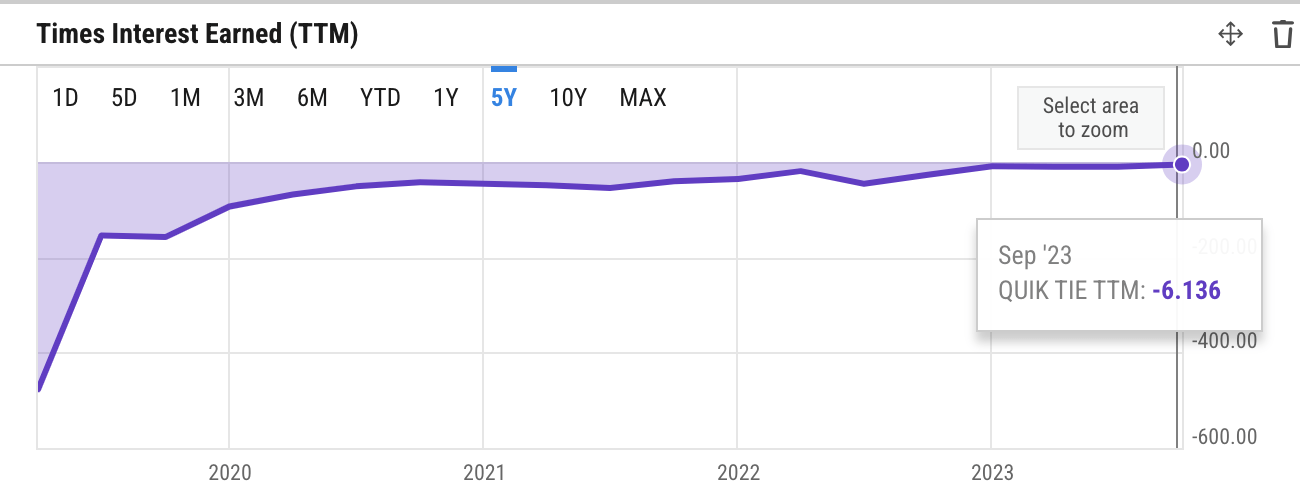 QuickLogic: Stronger Defense Demand And Solid Execution To Drive ...