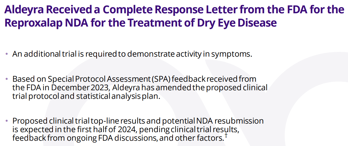 Aldeyra Therapeutics Is A Strong Buy: AbbVie Agreement And Reproxalap's ...