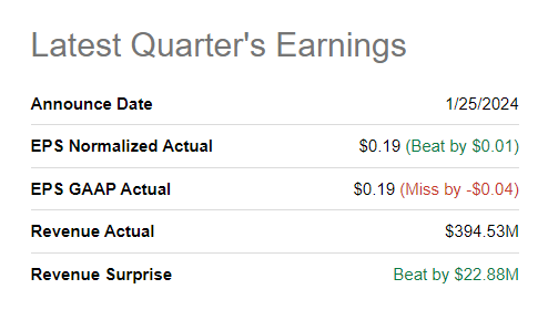 RPC: EPS Surprise, Acquisition Opportunities, And Trades At 3x-4x Cash ...
