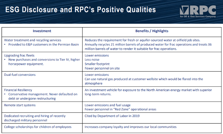 RPC: EPS Surprise, Acquisition Opportunities, And Trades At 3x-4x Cash ...
